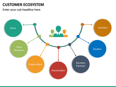Customer Ecosystem PowerPoint Template | SketchBubble