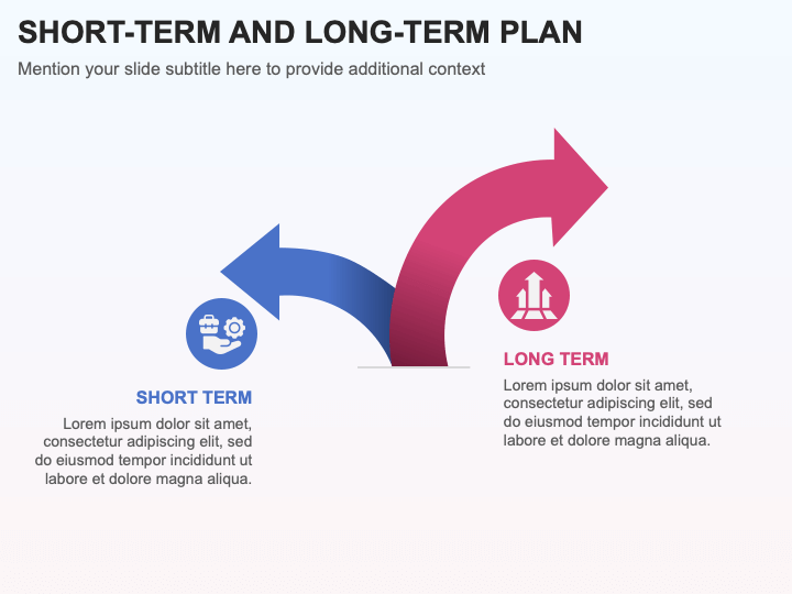 Short Term and Long Term Plan PowerPoint and Google Slides Template ...