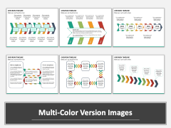 Chevron Timeline PowerPoint and Google Slides Template - PPT Slides