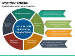 Investment Banking PowerPoint Template | SketchBubble