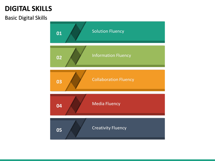 Digital Skills PowerPoint Template | SketchBubble