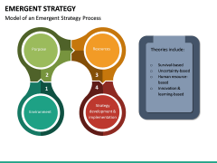 Emergent Strategy PowerPoint Template | SketchBubble