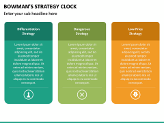 Bowman's Strategy Clock PowerPoint Template | SketchBubble