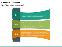 Career Assessment PowerPoint Template | SketchBubble