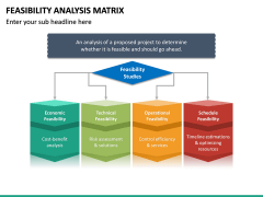 Feasibility Analysis Matrix PowerPoint Template | SketchBubble