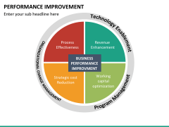 Performance Improvement PowerPoint Template | SketchBubble