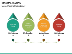 Manual Testing PowerPoint Template | SketchBubble