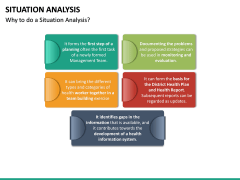 Situation Analysis PowerPoint Template | SketchBubble