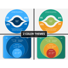 Stages of Change Model PowerPoint and Google Slides Template - PPT Slides