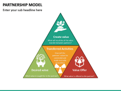 Partnership Model PowerPoint Template | SketchBubble