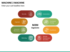 Machine to Machine (M2M) PowerPoint Template | SketchBubble