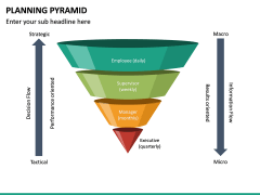 Planning Pyramid PowerPoint Template | SketchBubble