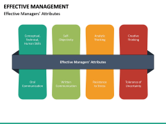 Effective Management PowerPoint Template | SketchBubble