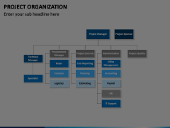 Project Organization PowerPoint and Google Slides Template - PPT Slides
