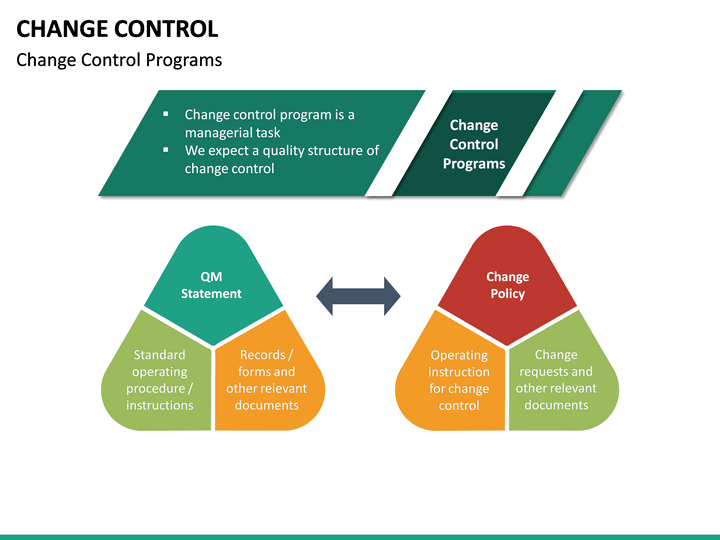 Change Control PowerPoint Template | SketchBubble