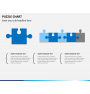Puzzles Collection PowerPoint and Google Slides Template - PPT Slides