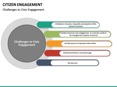 Citizen Engagement PowerPoint Template | SketchBubble