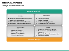 Internal Analysis PowerPoint Template | SketchBubble