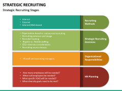 Strategic Recruiting PowerPoint Template | SketchBubble