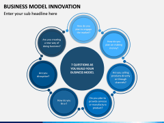 Business Model Innovation PowerPoint Template | SketchBubble