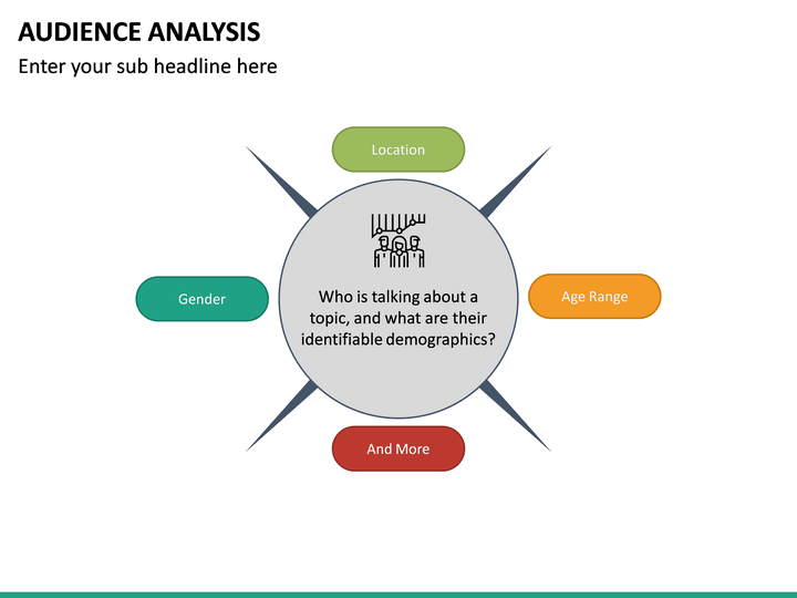 Audience Analysis PowerPoint Template | SketchBubble