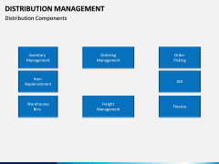 Distribution Management PowerPoint Template | SketchBubble