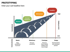 Prototyping PowerPoint Template | SketchBubble