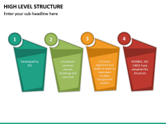 High Level Structure PowerPoint Template | SketchBubble