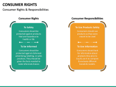 Consumer Rights PowerPoint Template | SketchBubble