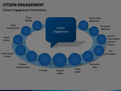 Citizen Engagement PowerPoint and Google Slides Template - PPT Slides