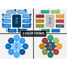 Medical Coding PowerPoint Template - PPT Slides