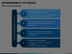 Interoperability of Processes PowerPoint and Google Slides Template ...