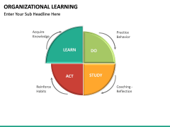 Organizational Learning PowerPoint Template | SketchBubble