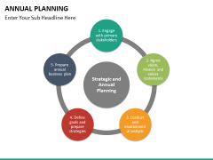 Annual Planning PowerPoint Template | SketchBubble