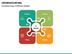 Crowdsourcing PowerPoint Template | SketchBubble