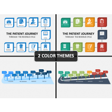 Patient Pathway PowerPoint Template - PPT Slides