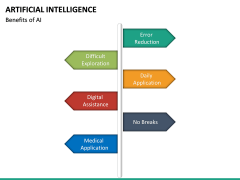 Artificial Intelligence PowerPoint Template | SketchBubble