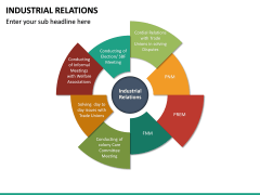 Industrial Relations PowerPoint Template | SketchBubble