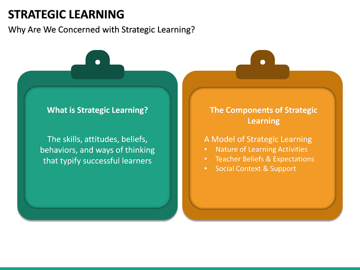 Strategic Learning PowerPoint Template | SketchBubble