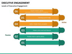 Executive Engagement PowerPoint Template | SketchBubble