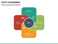 Policy Governance PowerPoint Template | SketchBubble