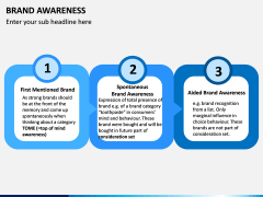 Brand Awareness PowerPoint Template | SketchBubble