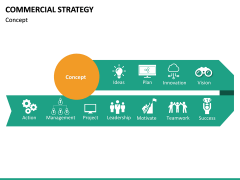 Commercial Strategy PowerPoint Template | SketchBubble