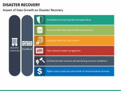 Disaster Recovery PowerPoint Template | SketchBubble