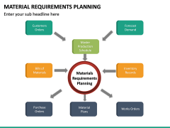 Material Requirements Planning PowerPoint Template | SketchBubble