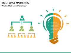 Multi Level Marketing (MLM) PowerPoint Template | SketchBubble