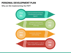 Personal Development Plan PowerPoint Template | SketchBubble