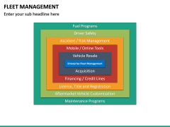 Fleet Management PowerPoint Template | SketchBubble