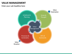 Value Management PowerPoint Template | SketchBubble