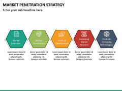 Market Penetration PowerPoint Template | SketchBubble